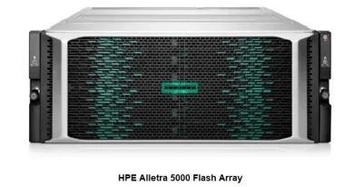 ALMACENAMIENTO | Categoría de productos | CONNECTEAM SA